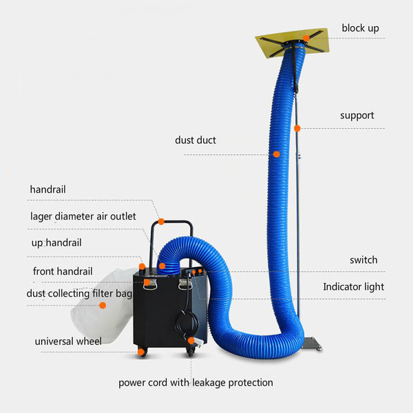 HVAC Negative Air Duct Cleaning Equipment - Powerful Vacuum - DryMaster ...